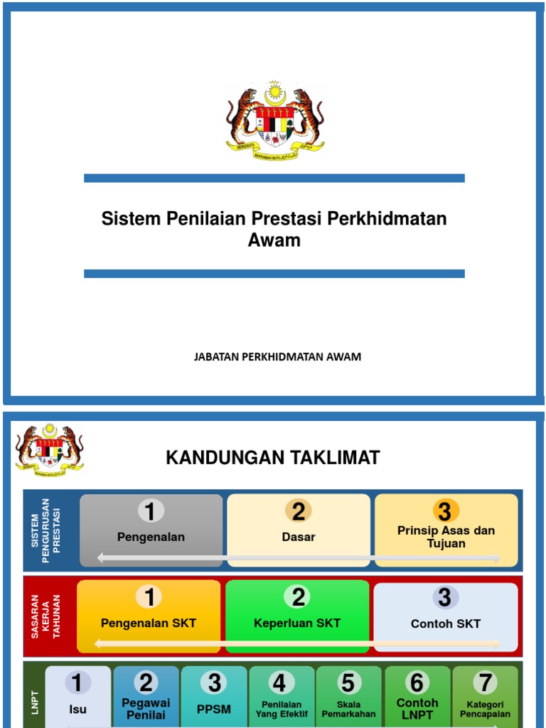 Sistem Penilaian Prestasi SKT LNPT | PDF