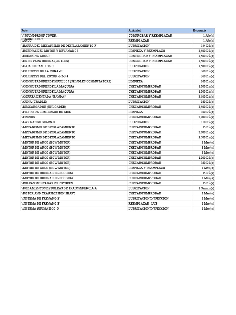 BOUCHING | PDF | Ingeniería mecánica | Electricidad