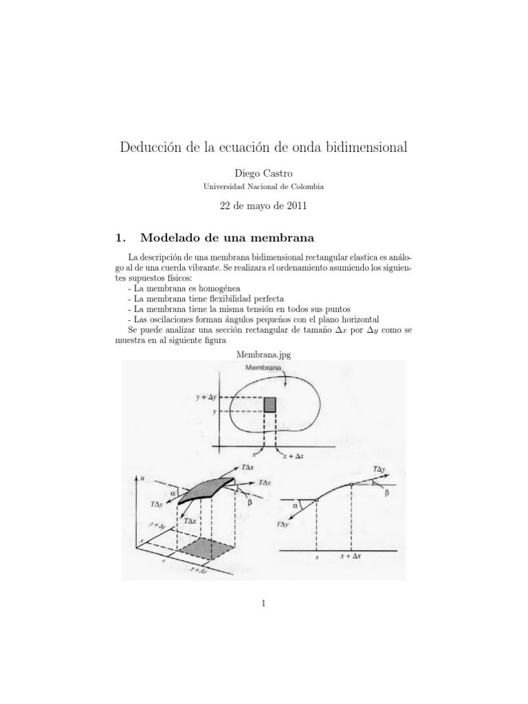 Deduccion de La Ecuacion de Onda | PDF Deduccion de La Ecuacion de Onda | PDF