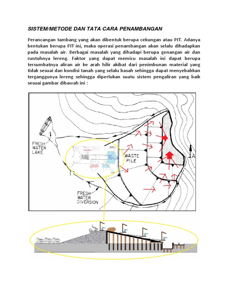 Metode Penambangan Pasir Silika | PDF | Sains & Matematika