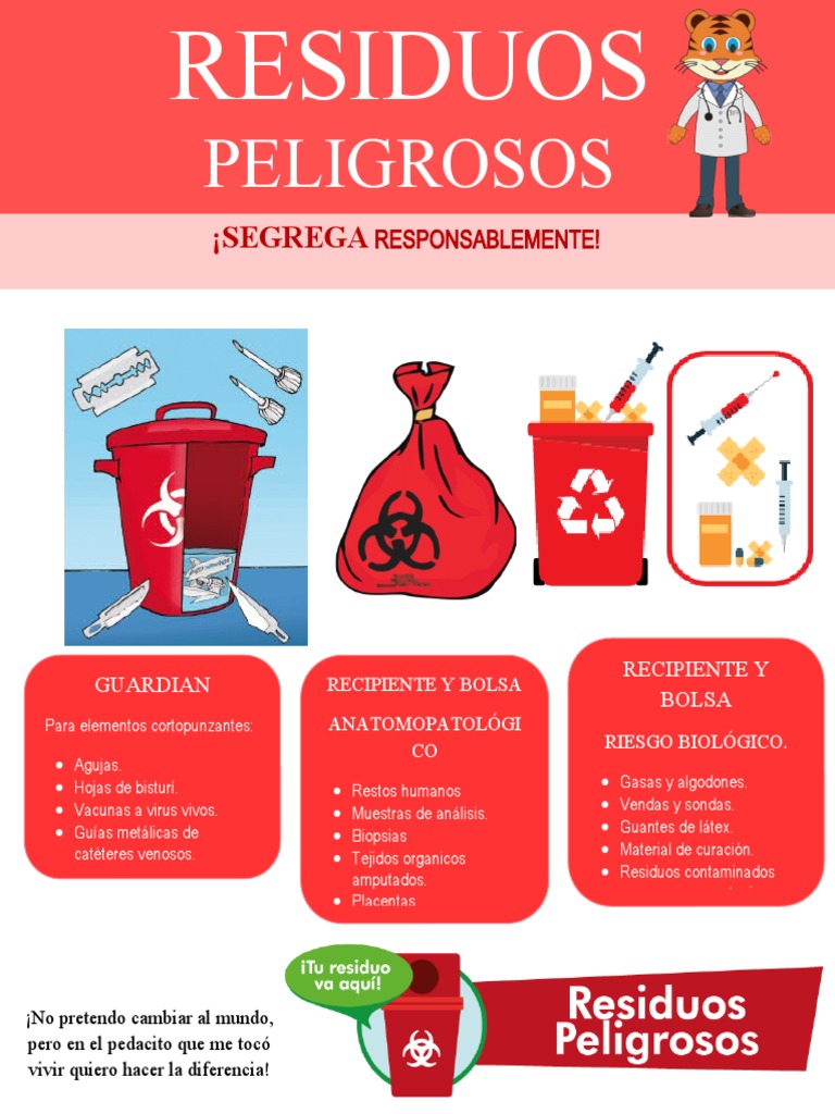 Afiche Residuos Peligrosos | PDF