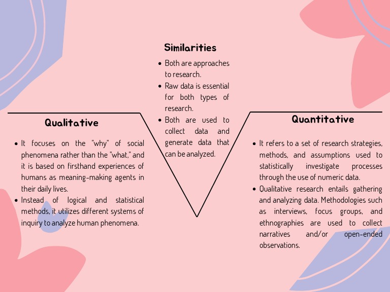 Qualitative Research and Quantitative Research Venn Diagram | PDF ...