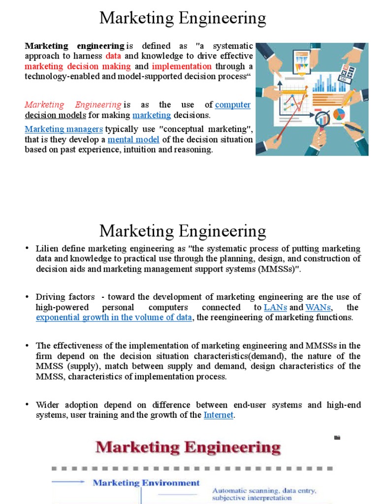 Marketing Engineering and Production Planning | PDF | Marketing ...