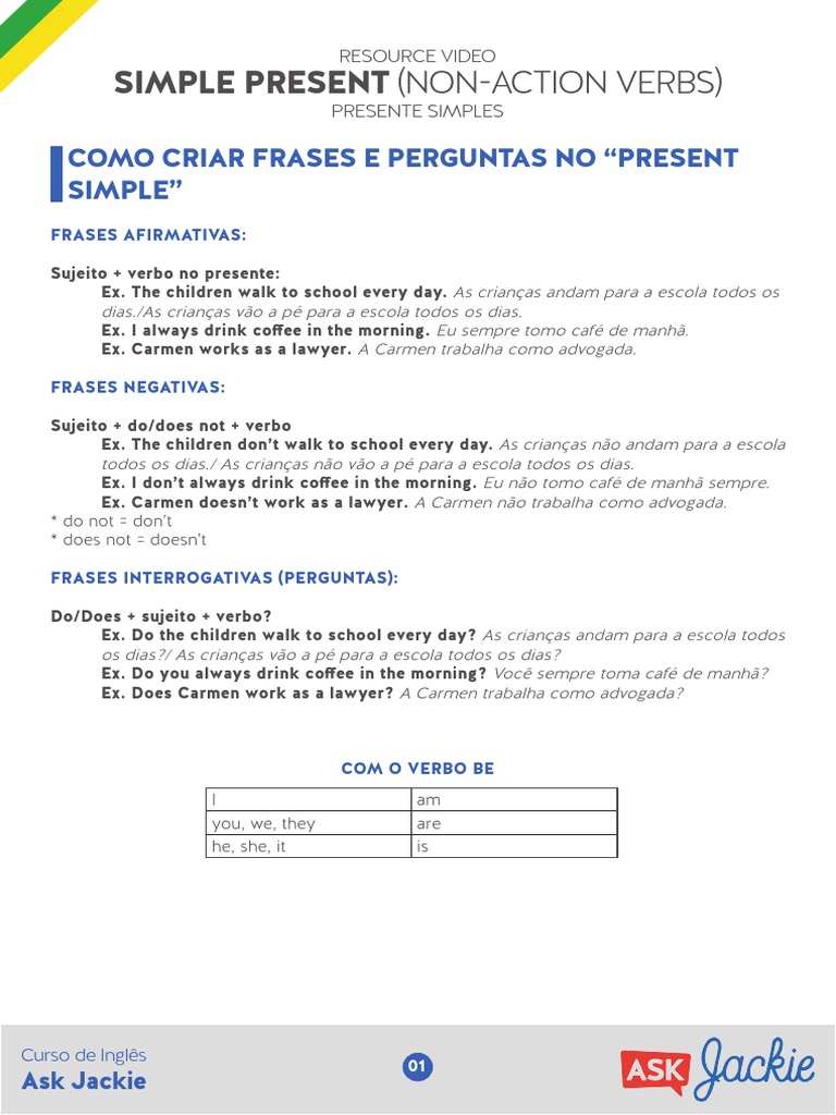 Formas de Conjugação de Verbos no Presente Simples e Exemplos de Uso ...