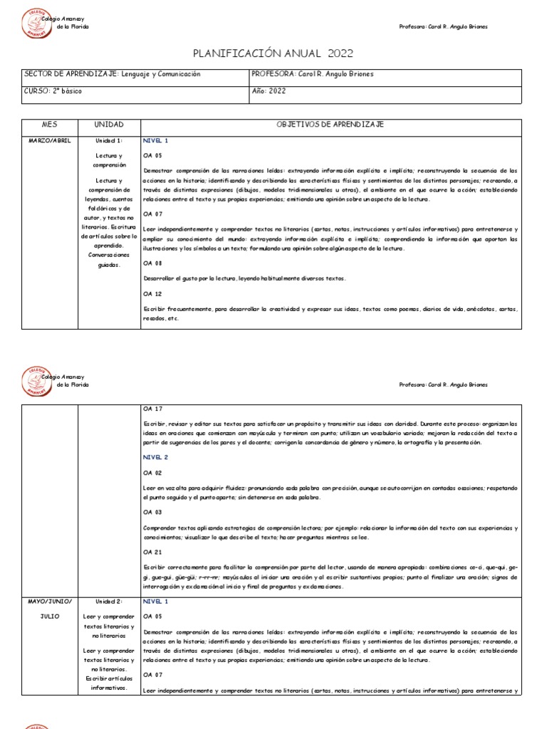 Planificacion Anual Lenguaje SEGUNDO 2022 | PDF | Comprensión lectora ...