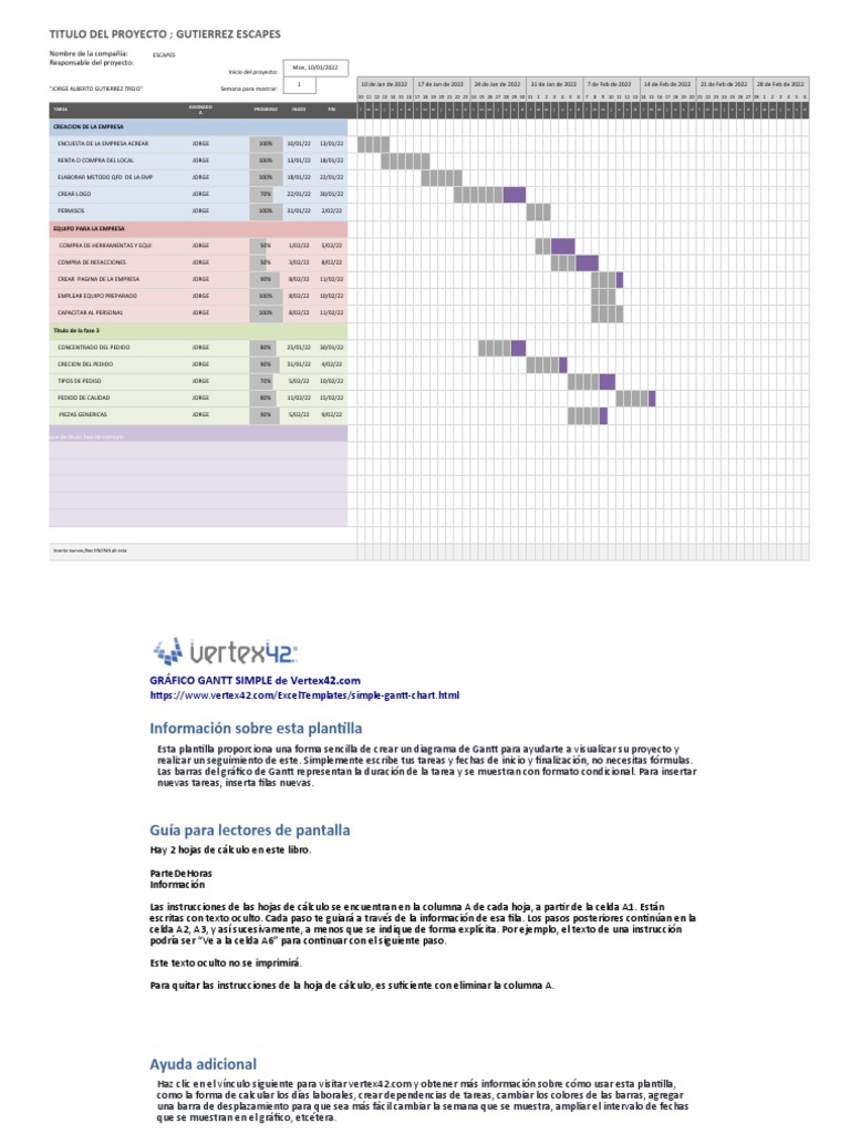 Diagrama de Gatt | PDF | Hoja de cálculo