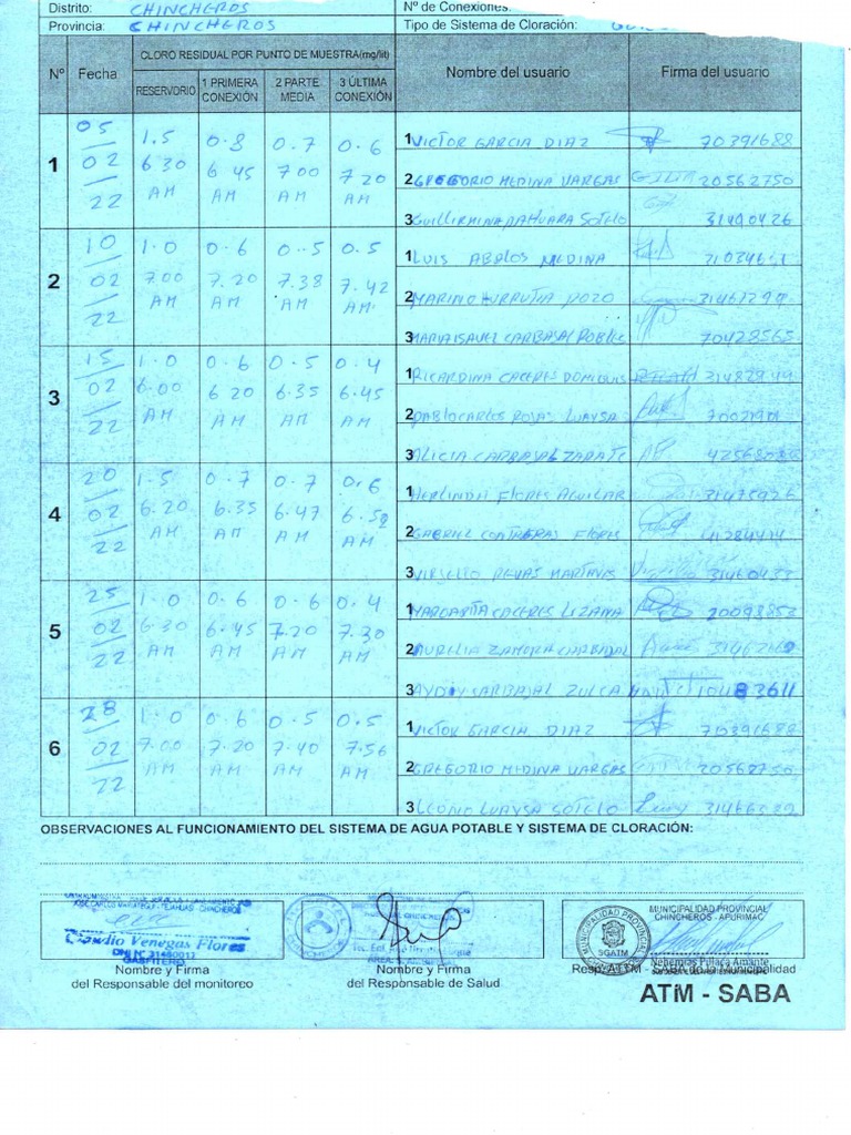 Cuaderno de Monitoreo de Cloro Residual-Tejahuasi20220307 - 08383737 | PDF
