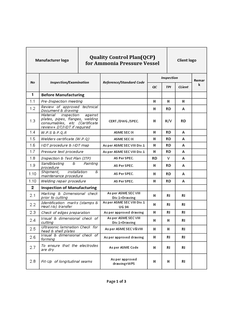 Quality Control Plan (QCP) For Ammonia Pressure Vessel: Before ...