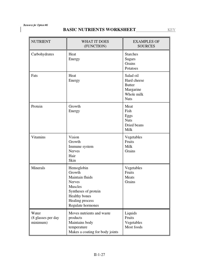Basic Nutrients Worksheet: Resource For Option #3 | Download Free PDF ...