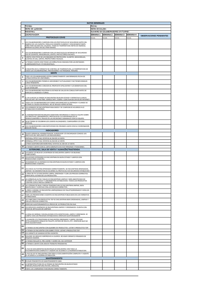 Checklist Operativo de Tienda | PDF