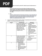 Teaching Intership Learning Task 13 PDF | PDF | Differentiated Instruction | Learning
