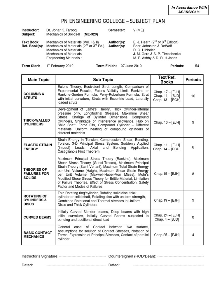Subject Plan ME320 2010B | PDF | Stress (Mechanics) | Bending