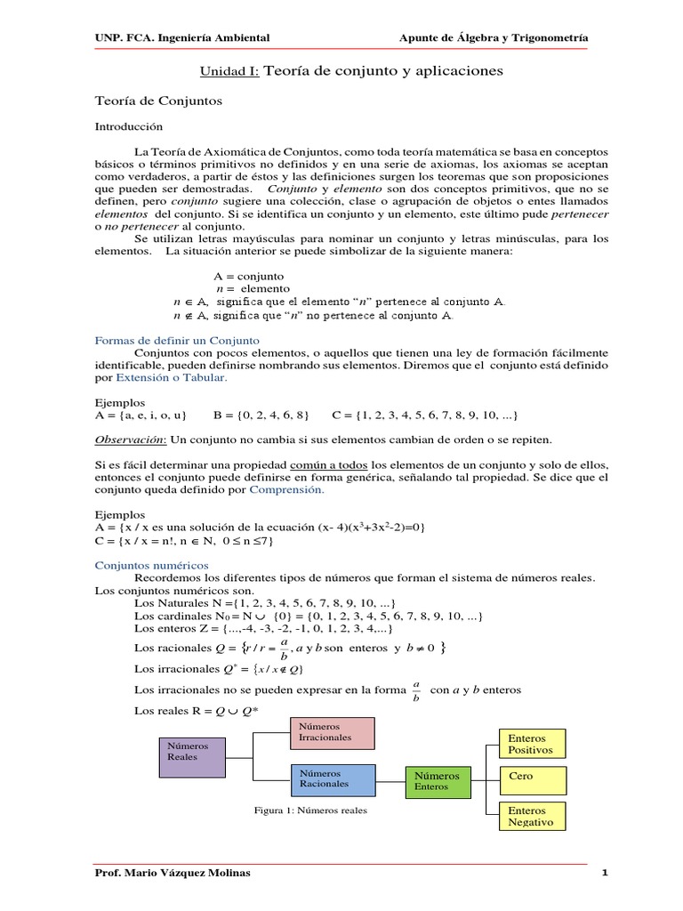 Conjuntos Material Bàsico | PDF | Conjunto (Matemáticas) | Números