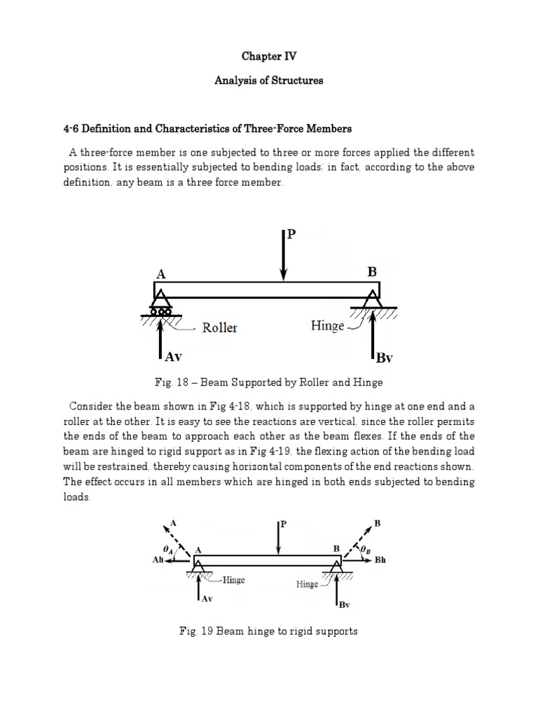 Chapter 4C Analysis of Structures Method of Members 2CE 3 | PDF | Beam ...