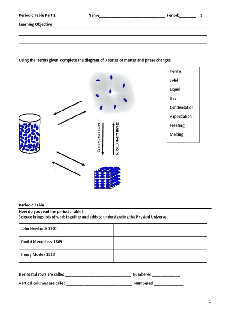 Periodic Table Part 1 Handout | PDF | Chemical Elements | Periodic Table