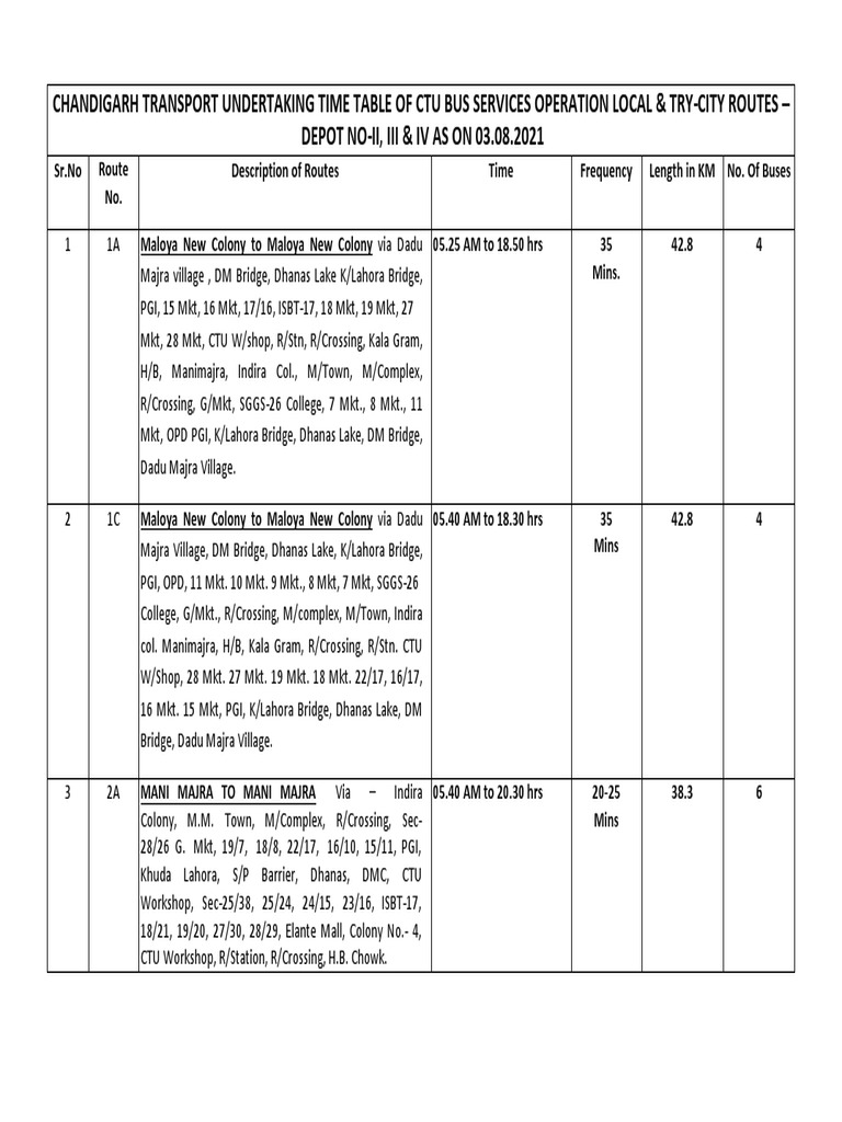 Chandigarh Transport Undertaking Time Table of Ctu Bus Services ...