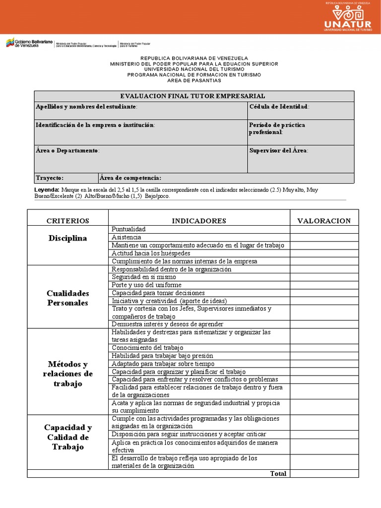 07 Evaluacion Final Del Tutor Empresarial | PDF | Evaluación | Business
