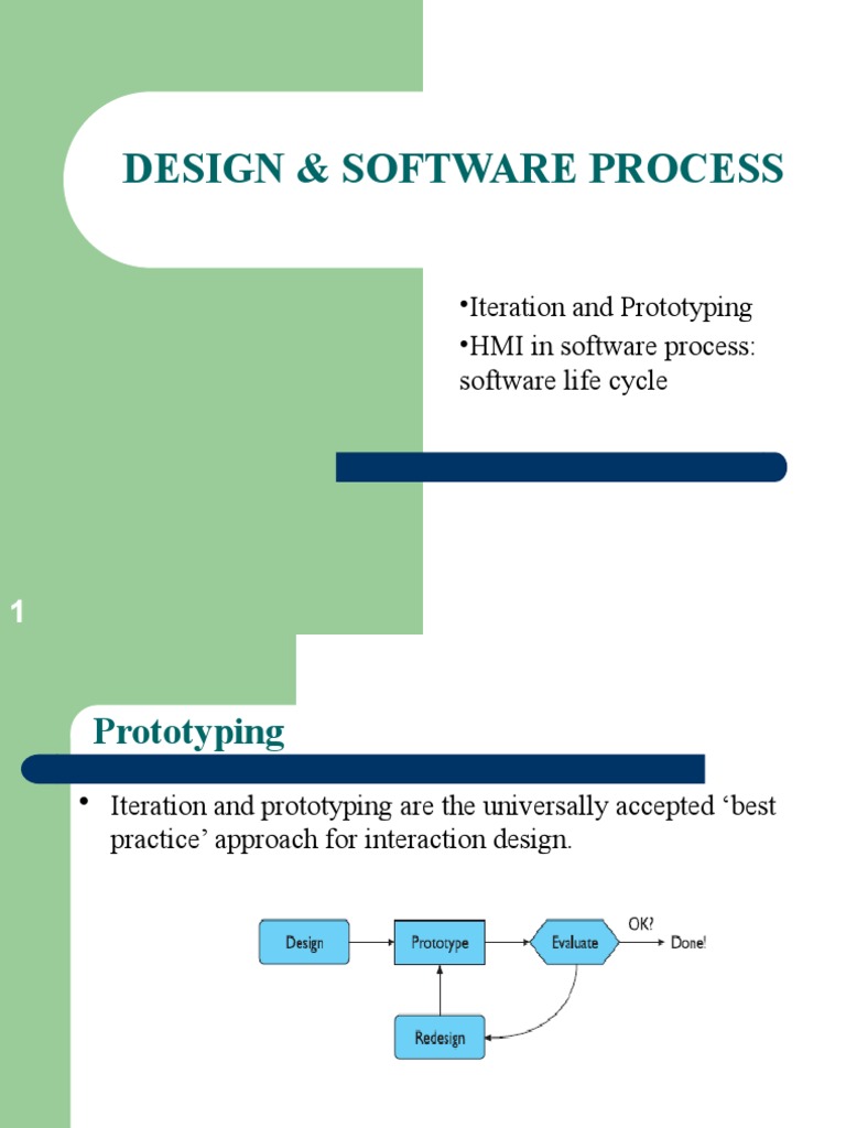 Design & Software Process: - Iteration and Prototyping - HMI in Software Process: Software Life ...