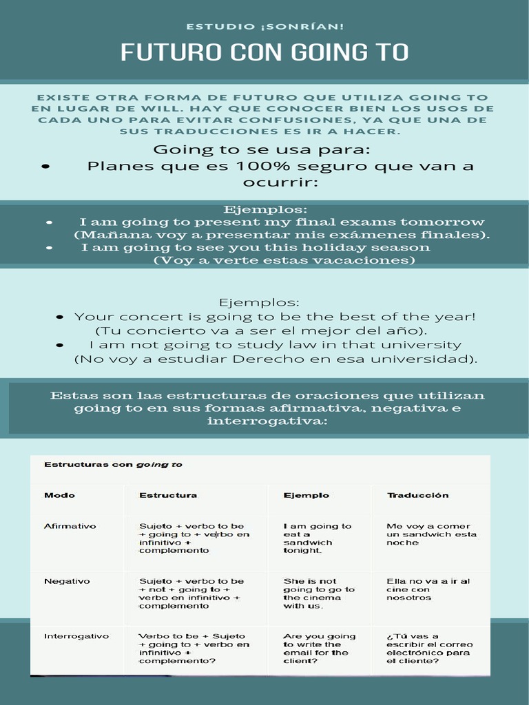 FUTURO:Going To | PDF