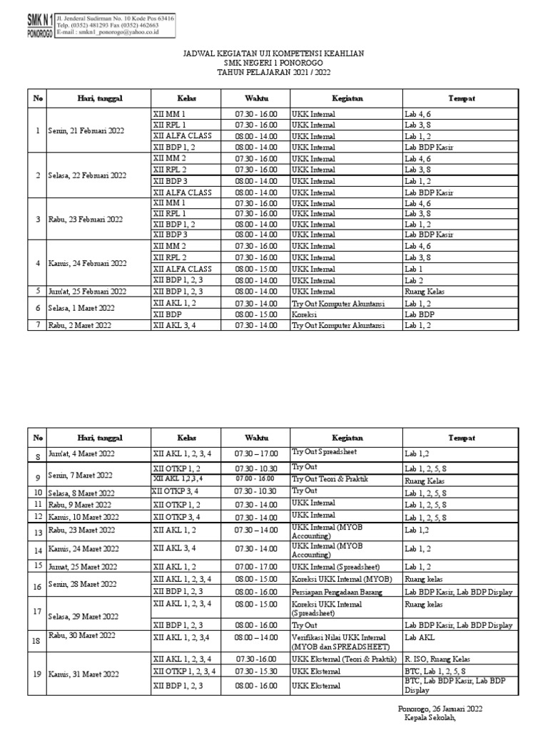 JADWAL KEGIATAN UKK 2022 (REVISI) 18 Feb | PDF