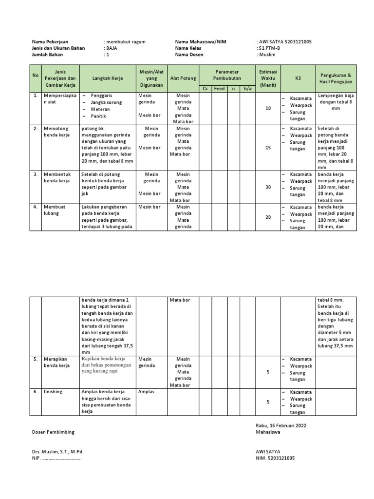 WP 3 Ragum Bagian 2 - Awi Satya | PDF