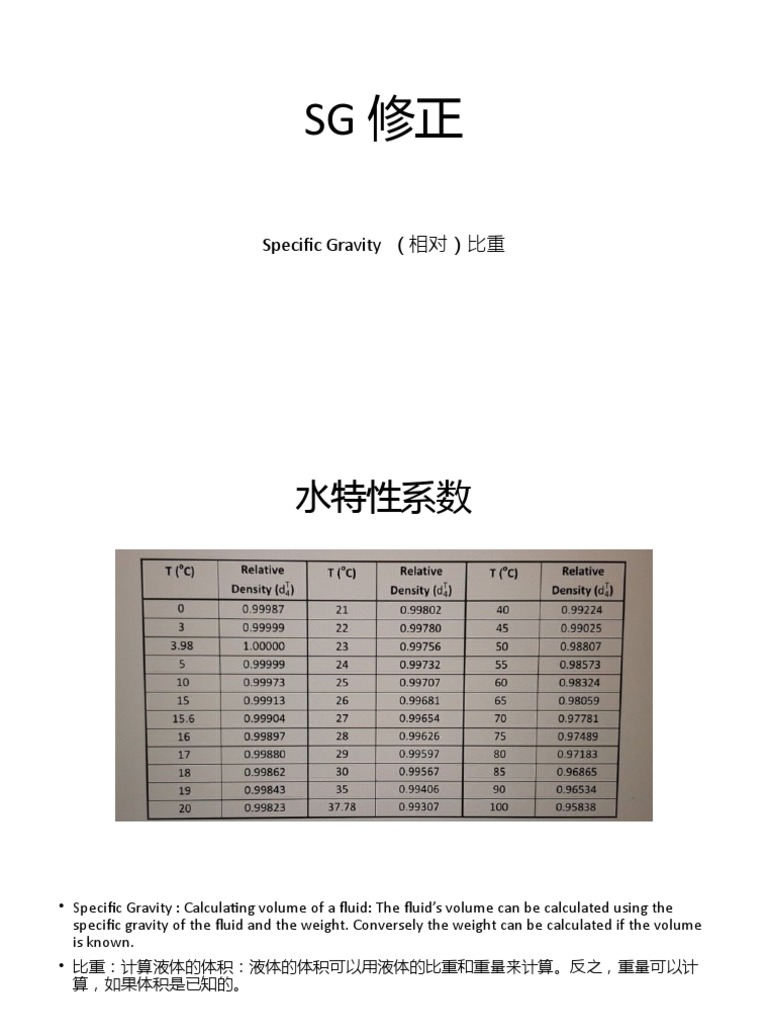Specific Gravity Formula | PDF