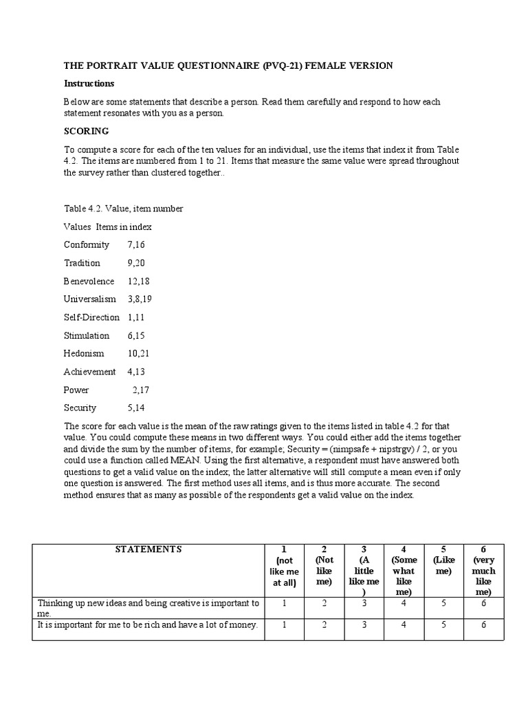 The Portrait Value Questionnaire (Pvq-21) Female Version Instructions ...