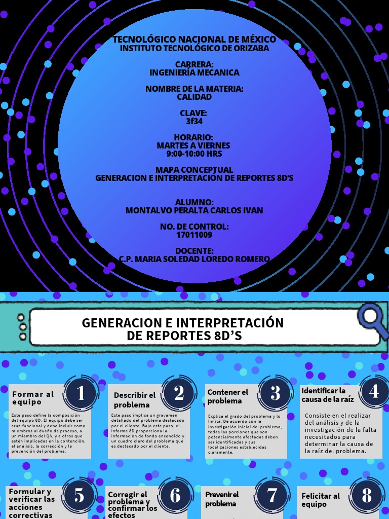 Generacion e Interpretaciones de de Las 8 D'S | PDF