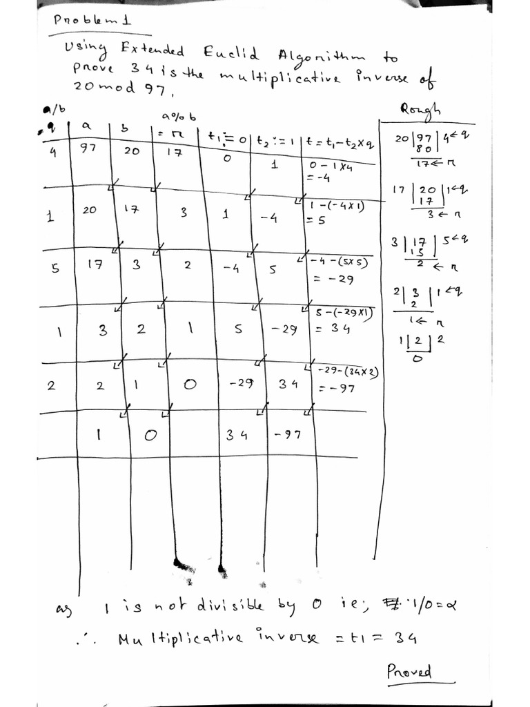 Extended Euclid Algorithm Pdf
