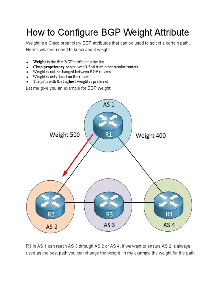 How To Configure BGP Weight Attribute | PDF