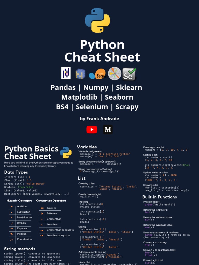 Python Cheat Sheet: Pandas - Numpy - Sklearn Matplotlib - Seaborn BS4 ...