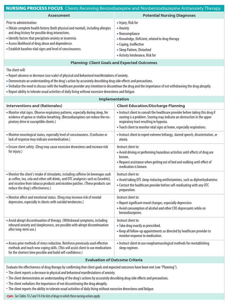 Benzodiazepine | PDF | Benzodiazepine | Insomnia