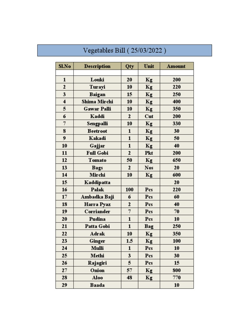 Vegetable Bill | PDF