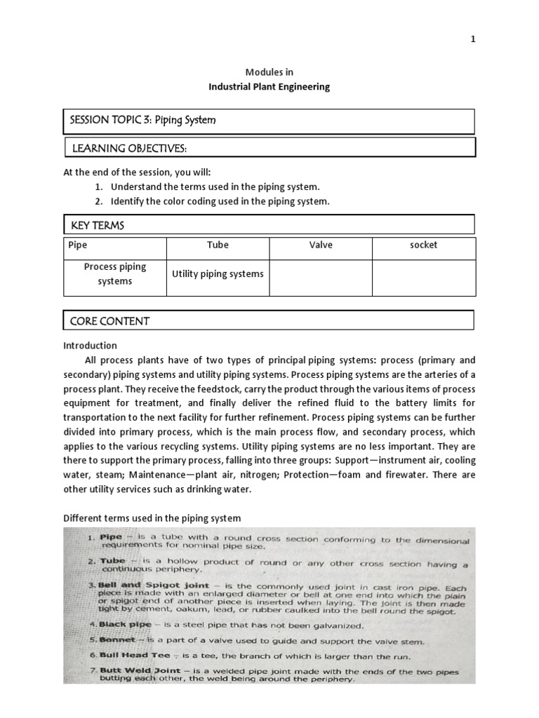 Module 3 Piping System | PDF | Plumbing | Gas Technologies
