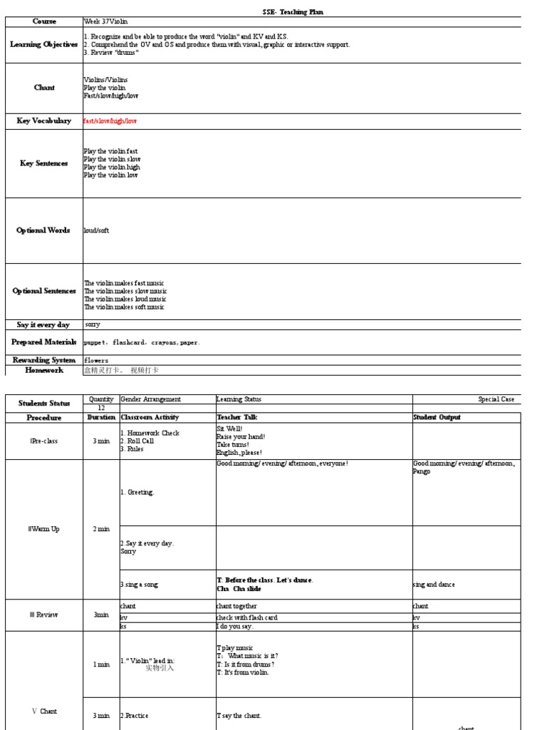 Fast/slow/high/low: Course Learning Objectives | PDF | Cognition