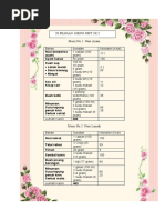 Contoh Senarai Menu RMT Sekolah Rendah 2023 | PDF