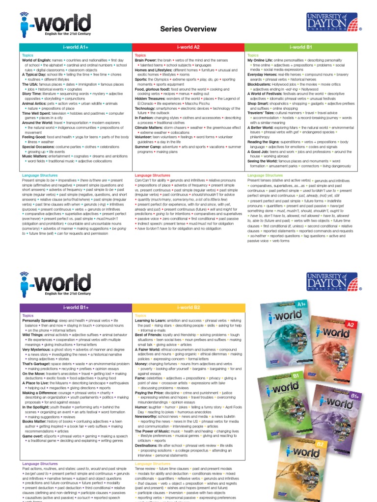 Series Overview: I-World A1+ I-World A2 I-World B1 | PDF