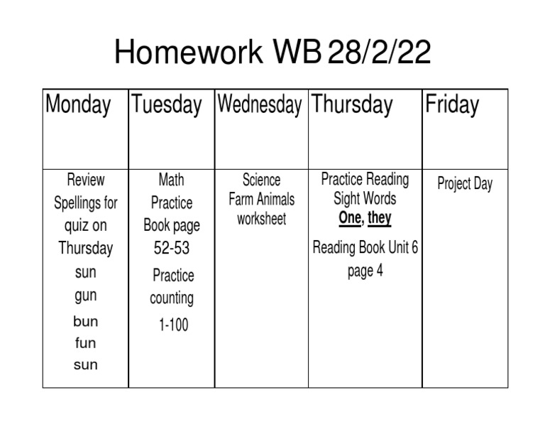 Homework KG2 | PDF