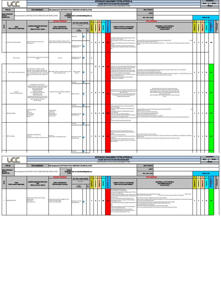 MEP Services Risk Assessment Form | PDF | Personal Protective Equipment ...