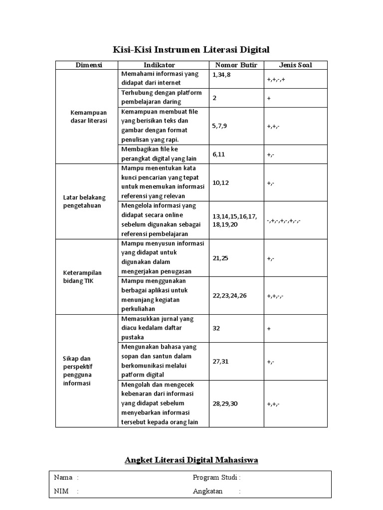 Kisi-Kisi Dan Angket Literasi Digital | PDF