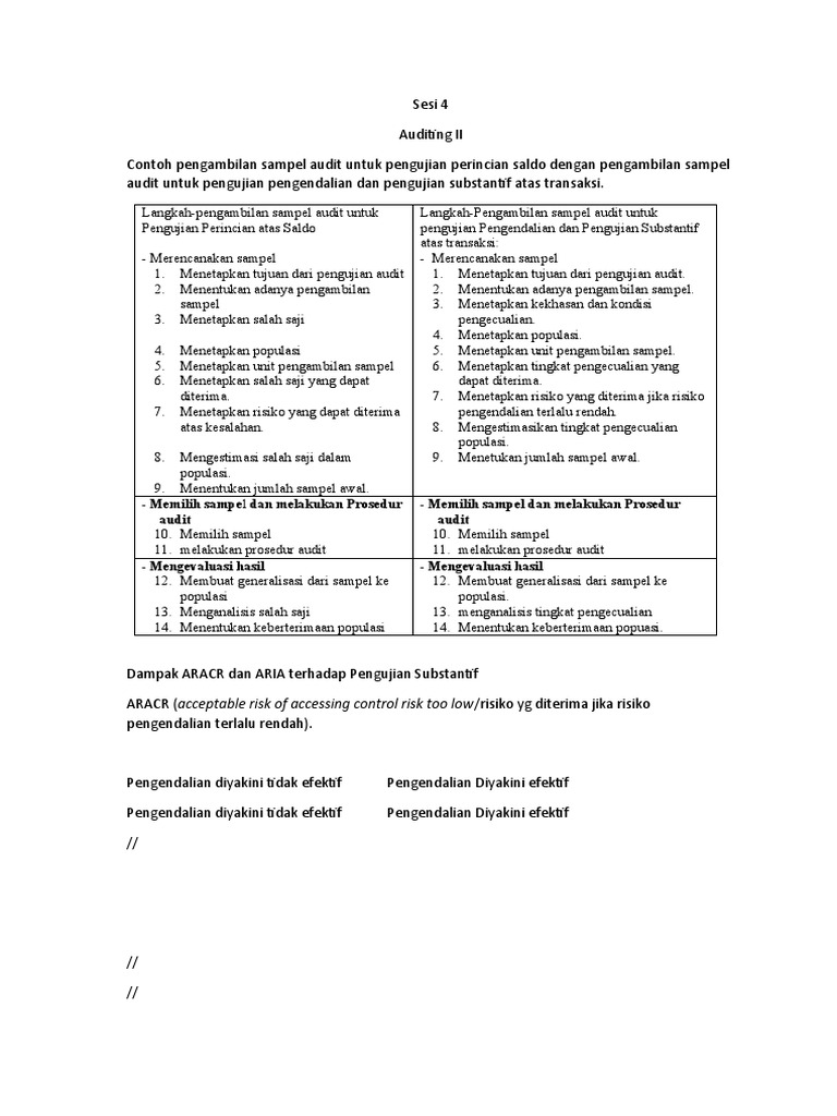 SESI 4 AUDITING II | PDF