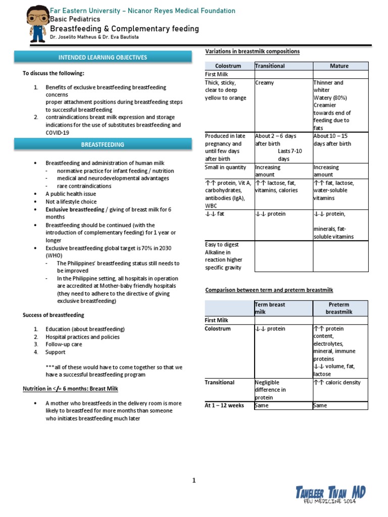 Breastfeeding & Complementary Feeding: Basic Pediatrics | PDF ...