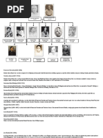 SOLEDAD RIZAL (1870-1929) The Youngest Child Married Pantaleon Quintero ...