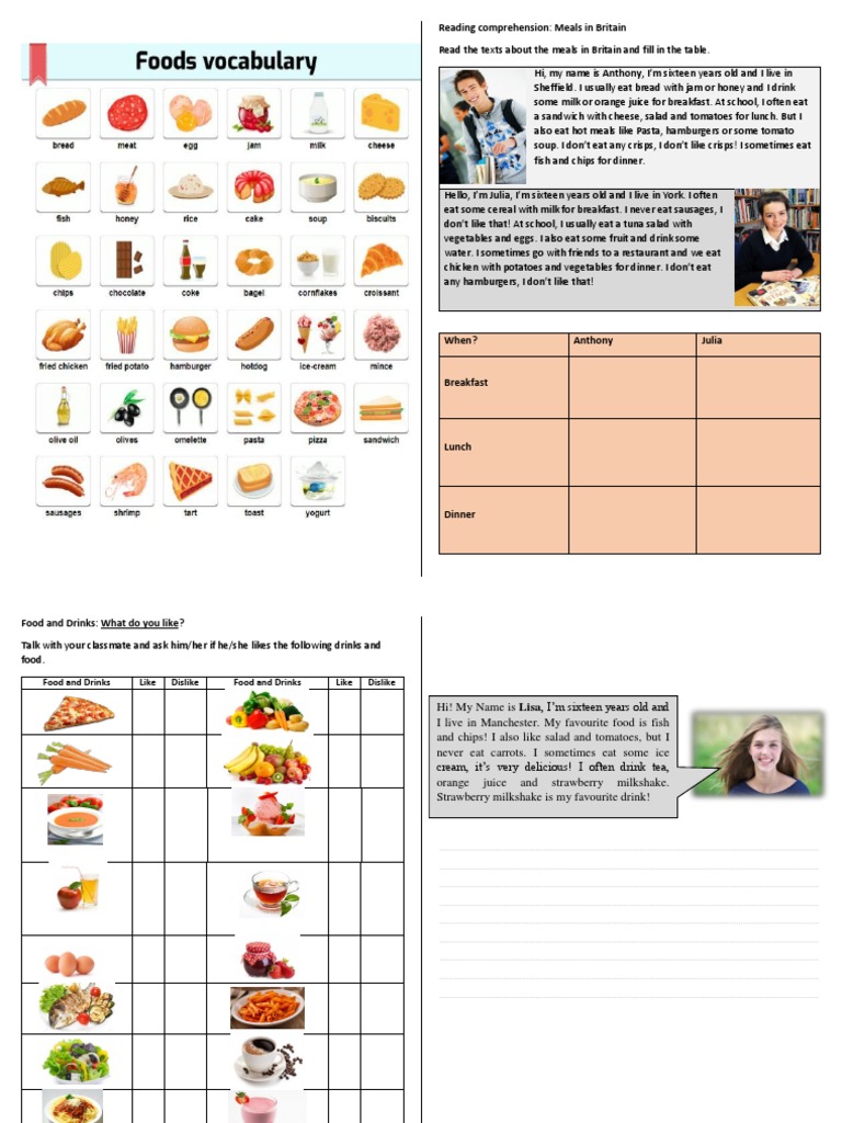 Reading Comprehension Food and Drinks | PDF | Meal | Lunch