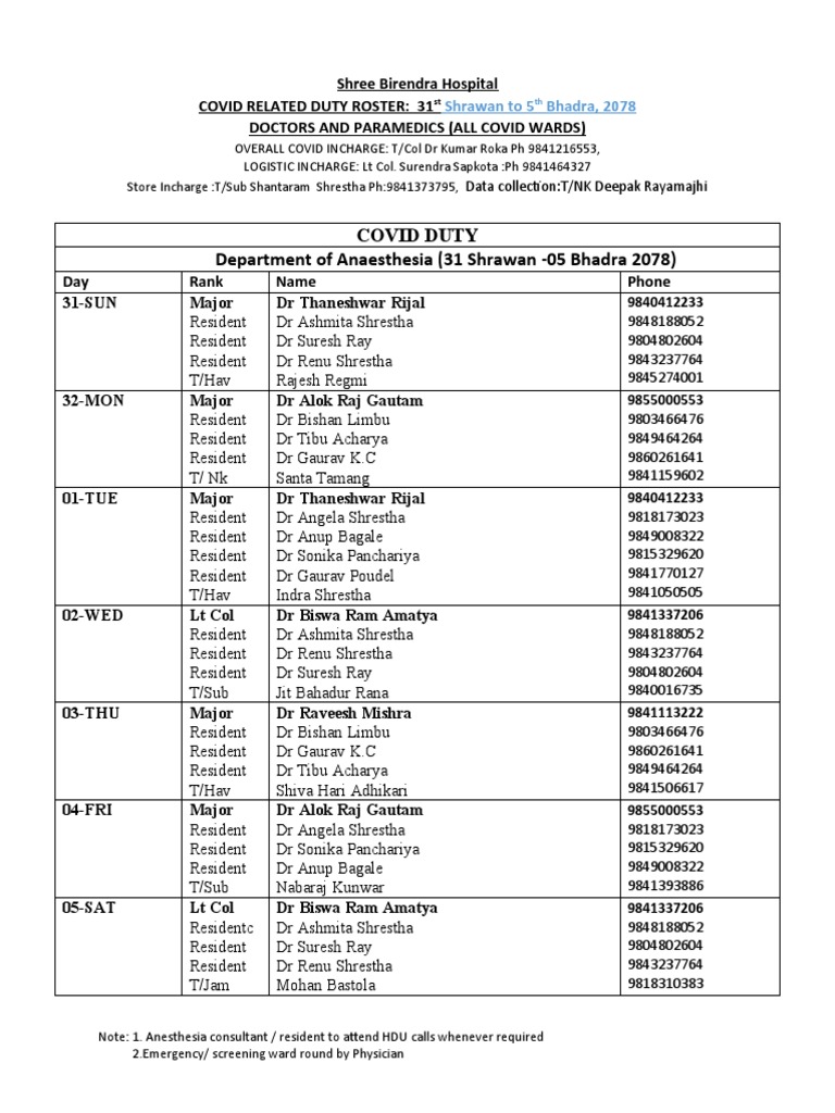 16 SBH - Doctor - Covid - Duty Roster - 31st Shrawan To 5th Bhadra ...