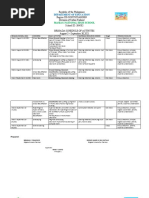 Typhoon Preparedness Brochure | PDF