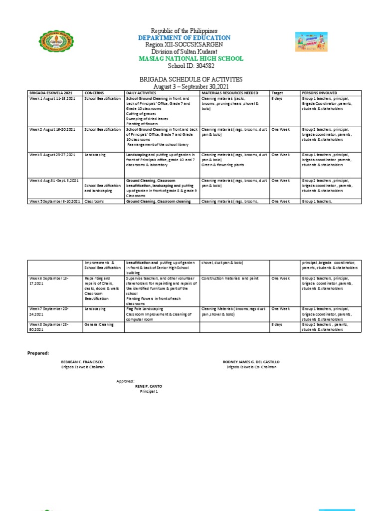 Brigada Schedule of Activities | PDF | Classroom