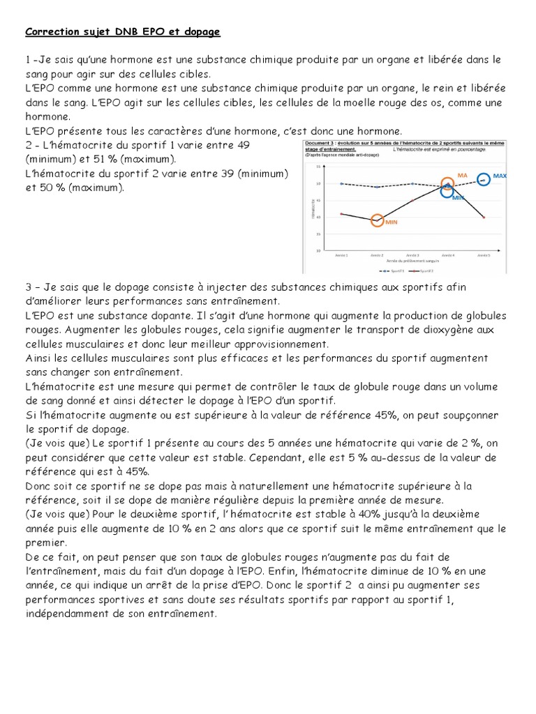 Correction DNB Epo Et Dopage | PDF | Bien-être | Mode de vie