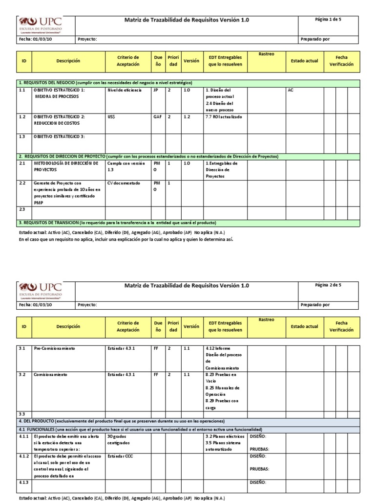 05 - Matriz de Trazabilidad de Requisitos (Plantilla) | PDF | Diseño ...