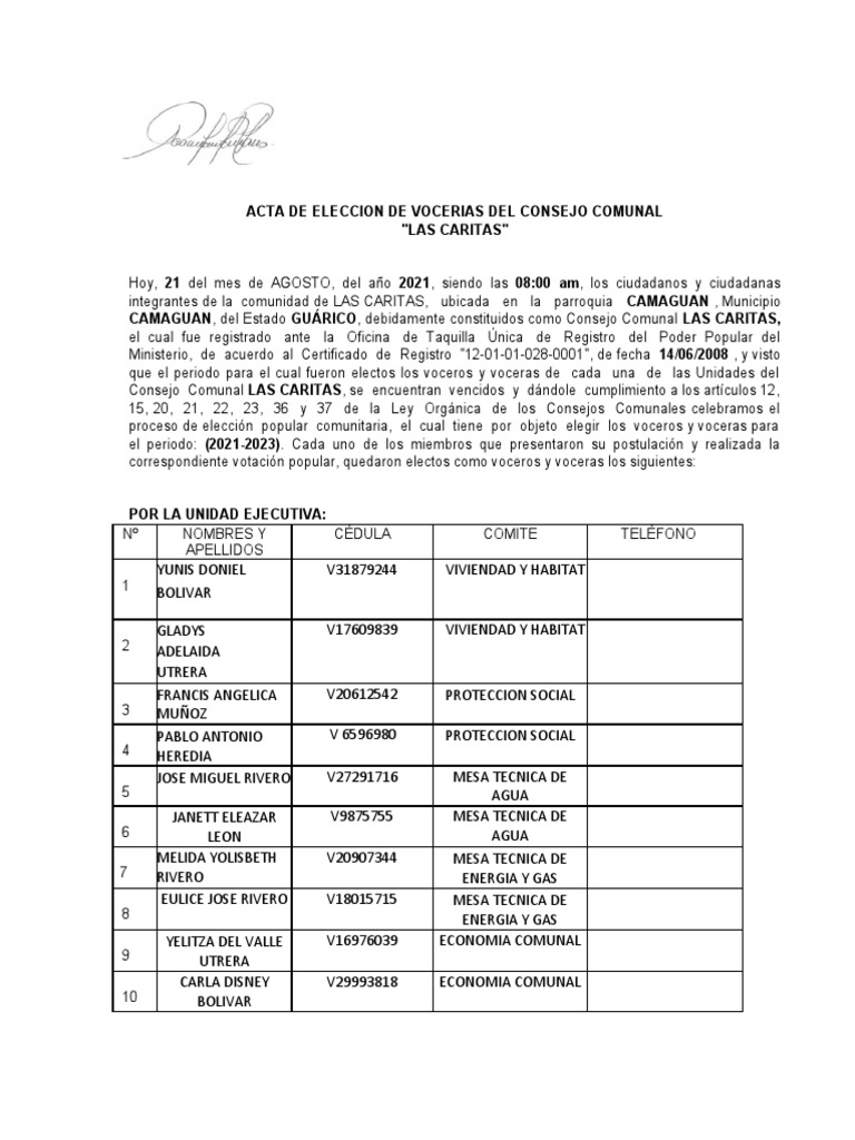 Acta de Voceria El Mango | PDF | Democracia | Ideologías políticas